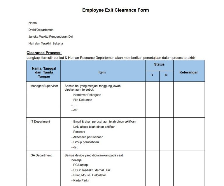 Prosedur Exit Clearance Karyawan dan Contoh Form - Worxspace